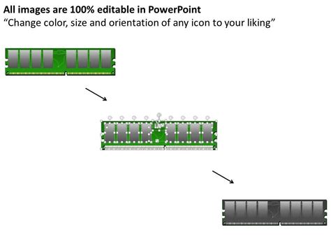 Random Access Memory RAM Chip Flash PCB PCIE Device Ppt Slides Presentation Graphics