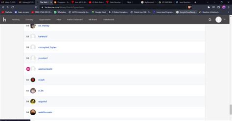 Aasmant Laxmikant Patil On Linkedin Cybersecurity Bugbounty Infosec