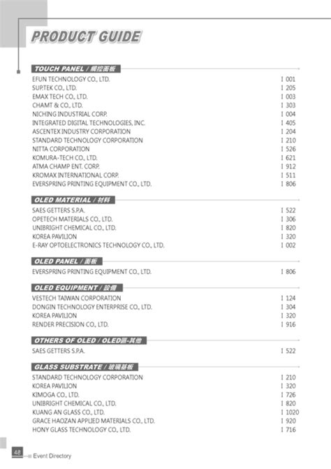 Low Level Format Memory Card Software Backuperins