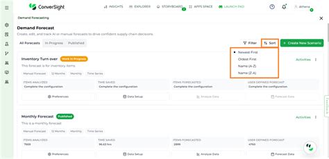 Demand Forecast — Conversight Documentation