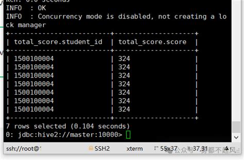 hive表基本语法 row format csdn博客