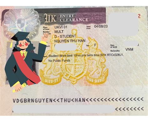 Các Học Sinh đậu Visa Anh Khóa Gcse Alevel Dự Bị đại Học Tiếp Tục Cập Nhật Dream World