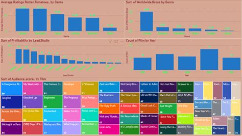 github jonny cmd r basics powerbi basic commands used in r to clean