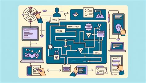 如何使用phpstudy运行vue Worktile社区