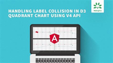 Handling Label Collision In D3 Quadrant Chart Using V4 Api Rangularjs