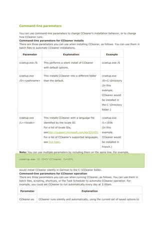 Ccleaner Command PDF Free Download