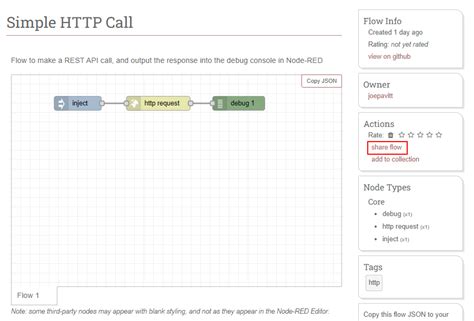 Sharing And Embeding How Can I Share A Flow General Node RED Forum