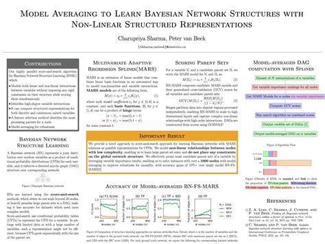 Neurips Model Averaging To Learn Bayesian Network Structures With Non Linear Structured