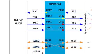 TUSB Application Is Tablet Power Management Forum Power Management TI E E Support Forums