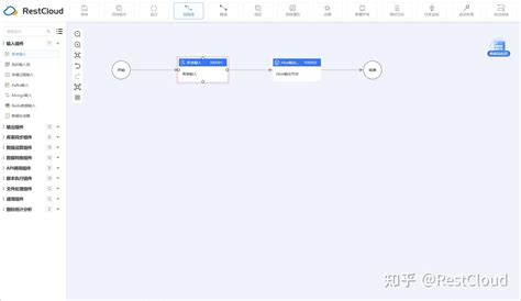 etl数据集成丨etlcloud助力doris至hive的数据整合 知乎