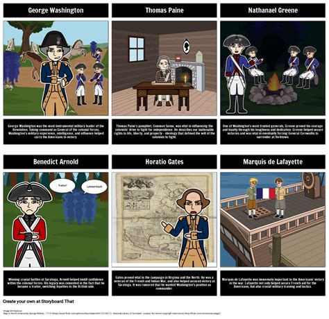 Regulators Prior To American Revolution At Susan Cochrane Blog