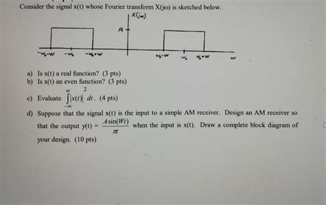 Solved Consider The Signal X T Whose Fourier Transform X Chegg