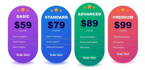 Modern Gradient Pricing Table Ui Kit Basic Standard Advanced Premium Plans 59012365 Vector
