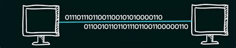Understanding I C A Complete Guide To Inter Integrated Circuit Protocol Pantech AI