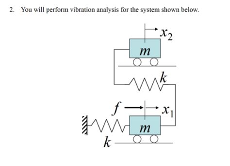 You Will Perform Vibration Analysis For The System Chegg