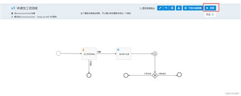 Flowable任务流转架构 Flowable工作流mob6454cc719119的技术博客51cto博客