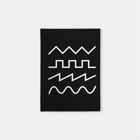Minimal Synthesizer Waveforms Notebook