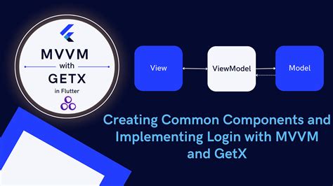 part 2 creating common components and implementing login with mvvm and