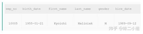 牛客网MySQL练习题 知乎