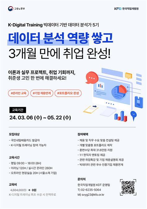 공모전 대외활동 [고용노동부] 빅데이터 python 분석가 채용연계