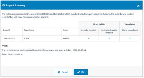 Xóa Người Trả Tiền Trợ Giúp Dịch Vụ Số Anz