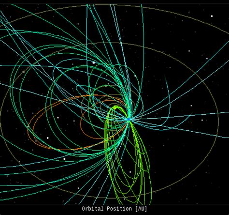 Space Swarms Head Space