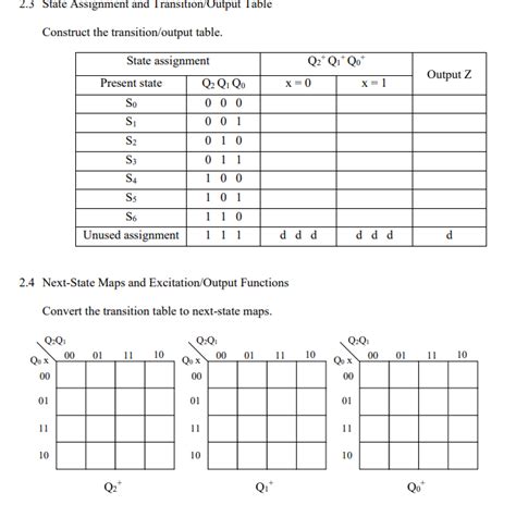 Solved Assignment Design Of A Bit Sequence Detector Chegg