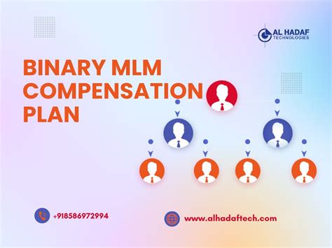 Blockchain Revolution Transforming Mlm With Innovative Software