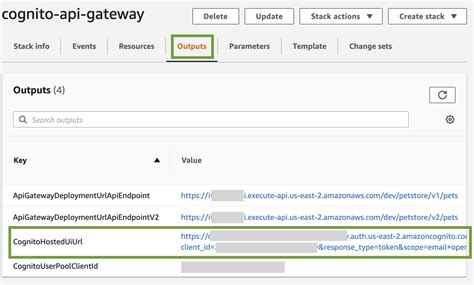 Building Fine Grained Authorization Using Amazon Cognito Api Gateway And Iam Aws Security Blog