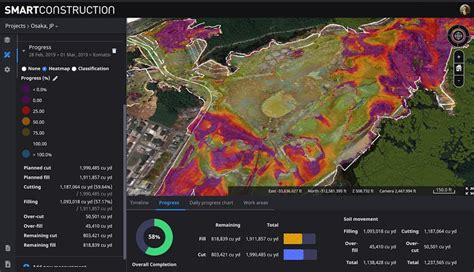 cesium tools for better construction management cesium