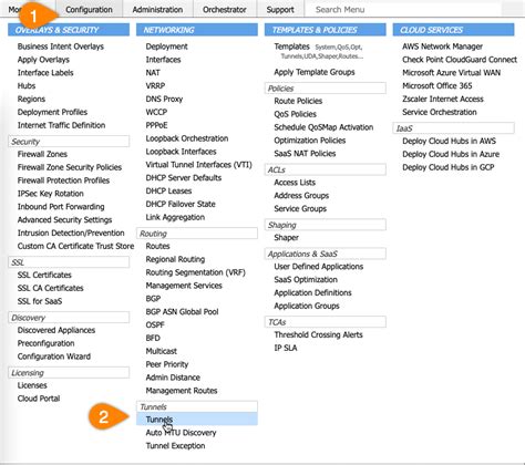 Deploy With Pre Configuration Validated Solution Guide
