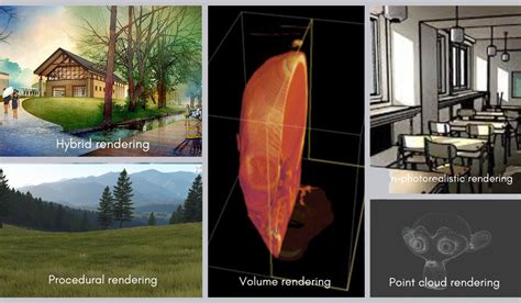 What Rendering Is A Comprehensive Guide For Seo And Web Developers