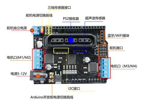 以往版本arduino motorshiled电机驱动器 奇果派工坊
