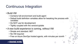 Azure DevOps Tasks Pptx