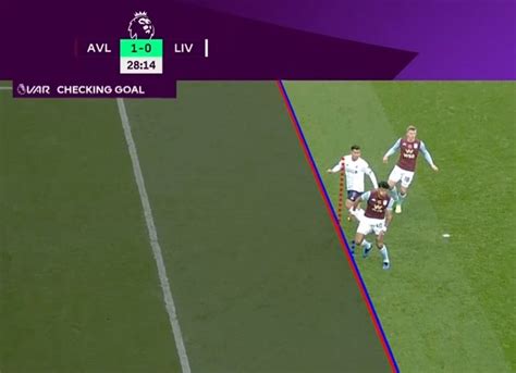 This Was Given As Offside R Liverpoolfc