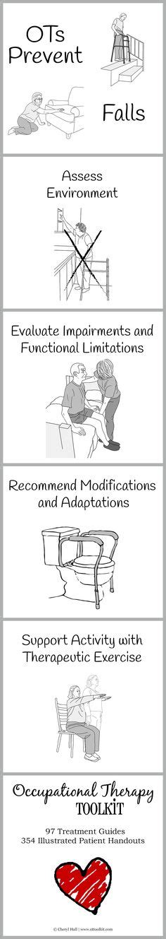88 Fall Prevention Ideas In 2025 Fall Prevention Occupational Therapy Prevention