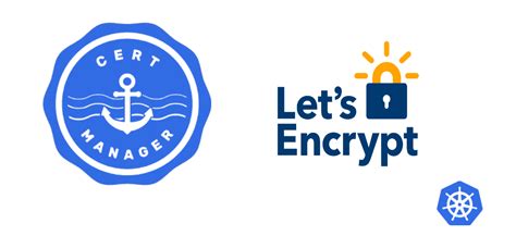 istio cert manager let s encrypt demystified by gregoirew medium
