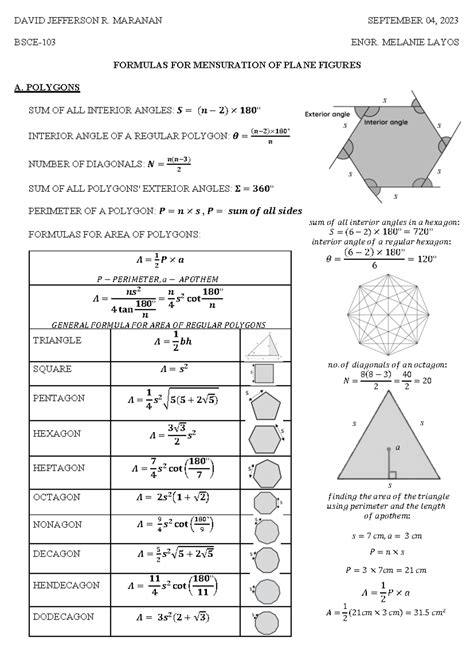 Plane Geometry Formulas David Jefferson R Maranan September 04 2023
