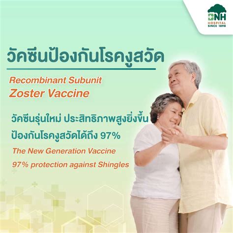 Shingles Zoster Vaccine Rzv Shingrix The M Brace