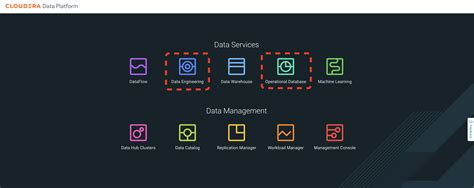 How To Integrate Cde With Cod And Reading And Writin Cloudera