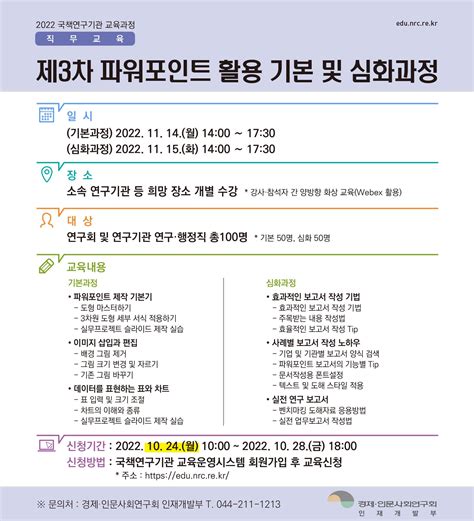 제3차 파워포인트 활용 기본 및 심화과정 개최 행사 일정 소식·소통 Nrc 경제인문사회연구회 Nrc 공식 홈페이지 Nrc