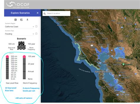 Add A Two Tier Structure To Group Level Exclusive Esri Community