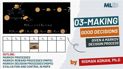 Reinforcement Learning Ep 3 Markov Decision Process By Risman Adnan Phd Youtube