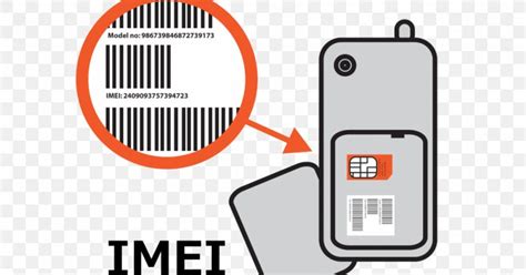 international mobile equipment identity cellular network subscriber