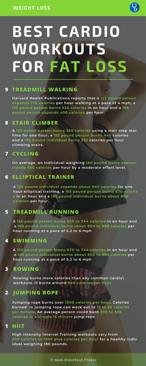 10 Most Effective Cardio Exercises To Lose Weight - CARDIO WORKOUT ROUTINE