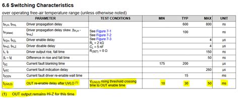 Tios1013 Power Up Delay In Push Pull Mode Interface Forum