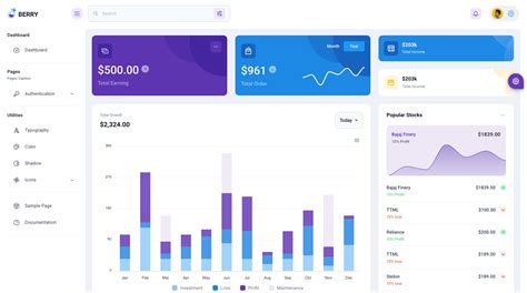 Stunning Free React Dashboard Templates MUI
