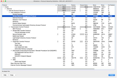 Network Bandwidth Calculator Excel Spreadsheet For Wireshark Bandwidth