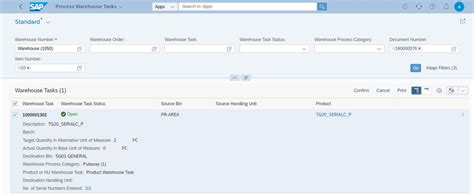 Production Integration With Warehouse Management I SAP Community