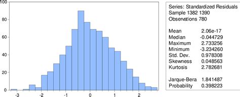 Figure 1 From Optimization Of Loading Curve In Tube Hydroforming Using
